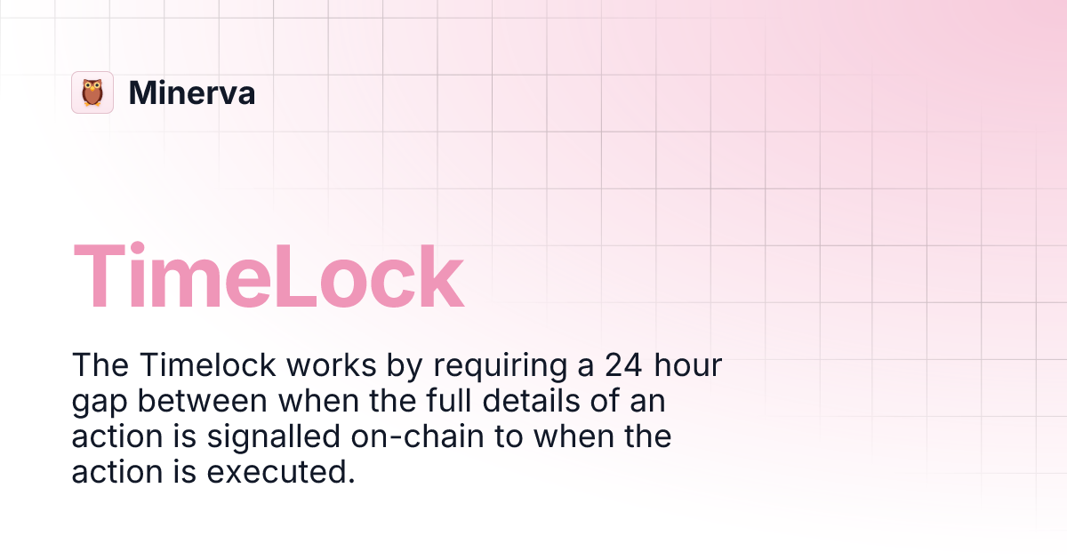 TimeLock | Minerva